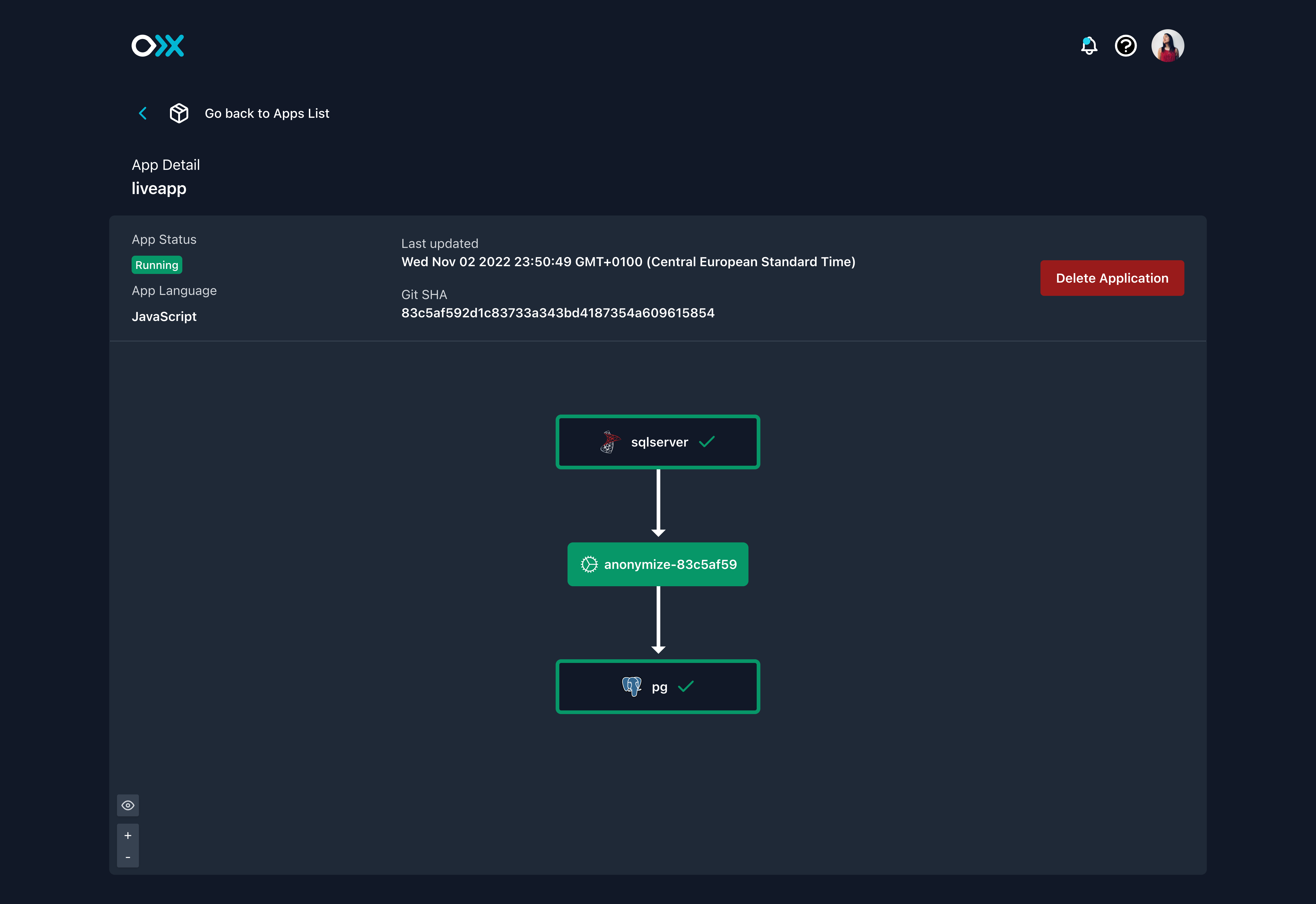 Introducing Visualized Turbine Applications - Meroxa